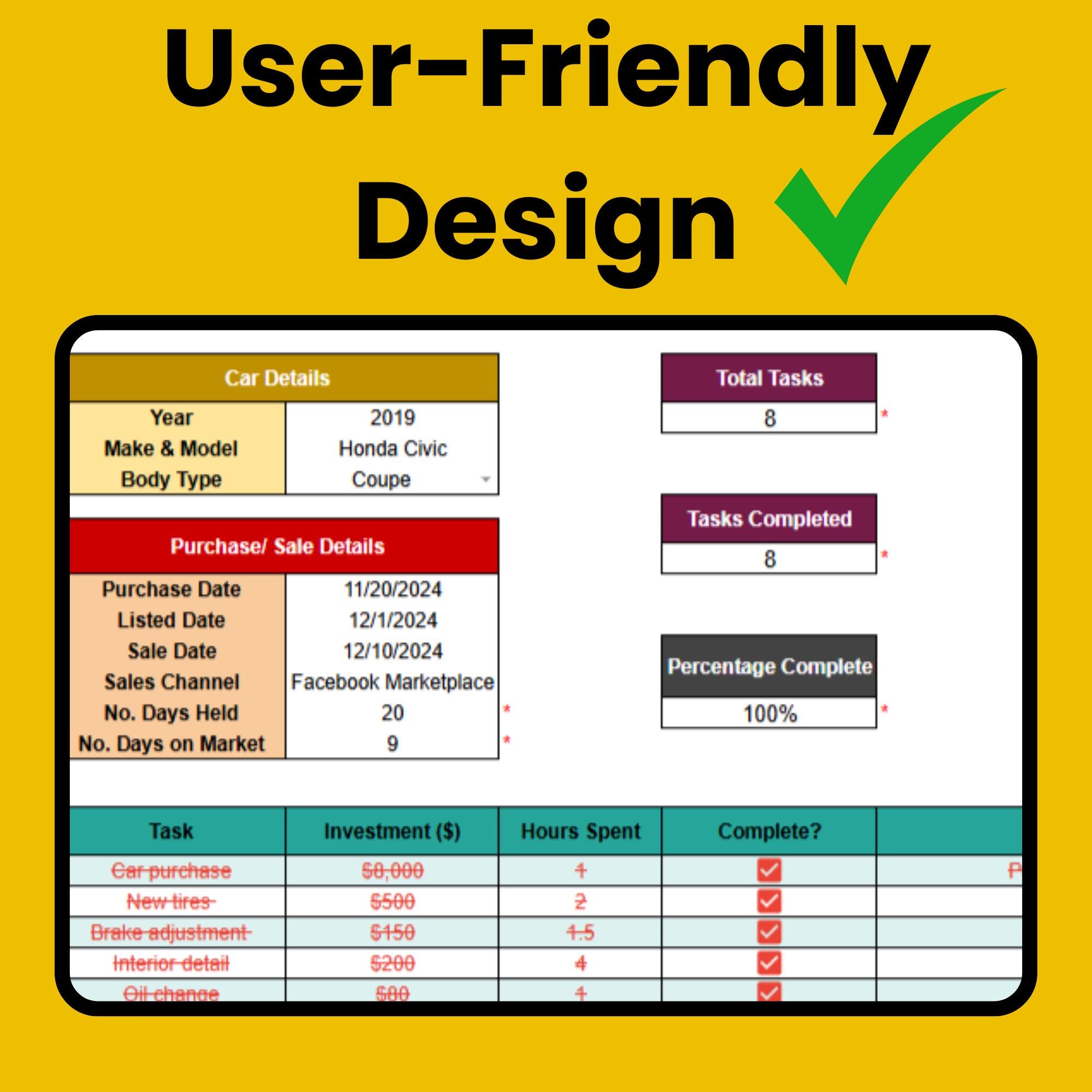 Car Flipping Google Sheets Template | Vehicle Sales and Tasks Tracker ...
