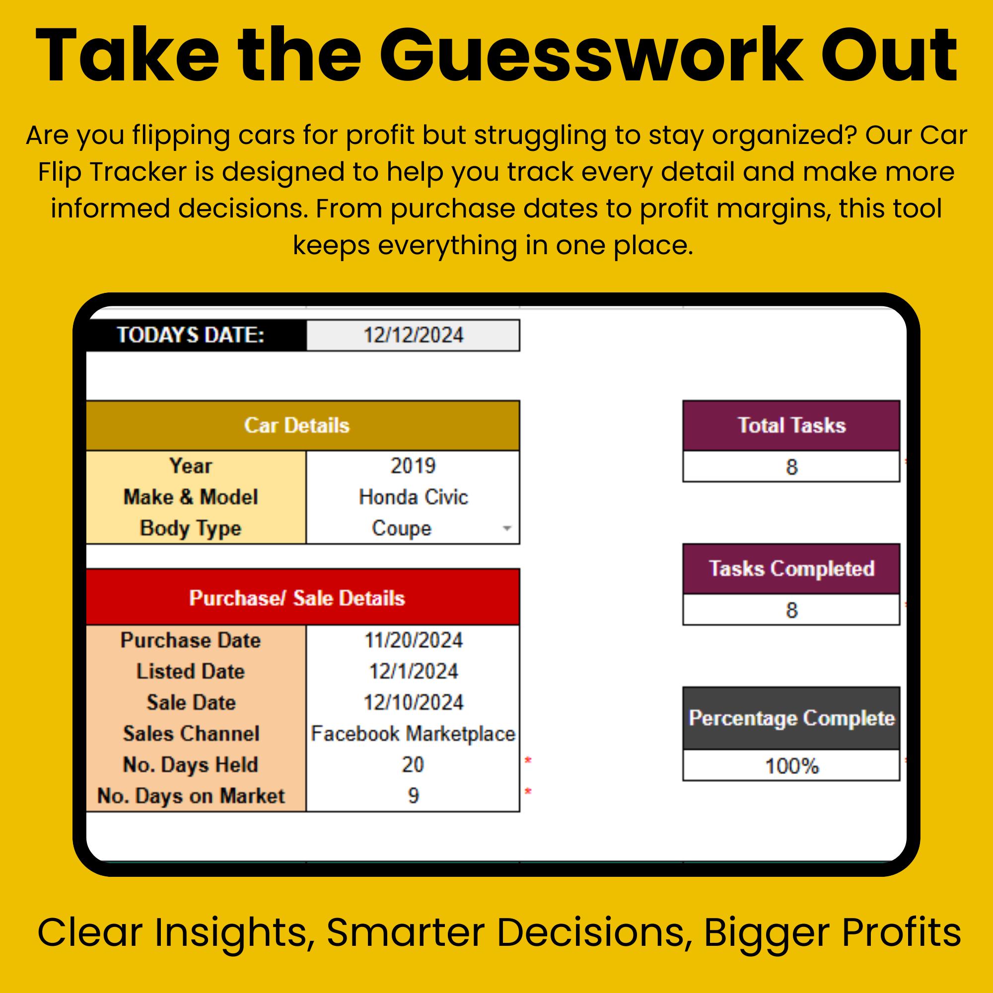 Car Flipping Google Sheets Template | Vehicle Sales and Tasks Tracker ...
