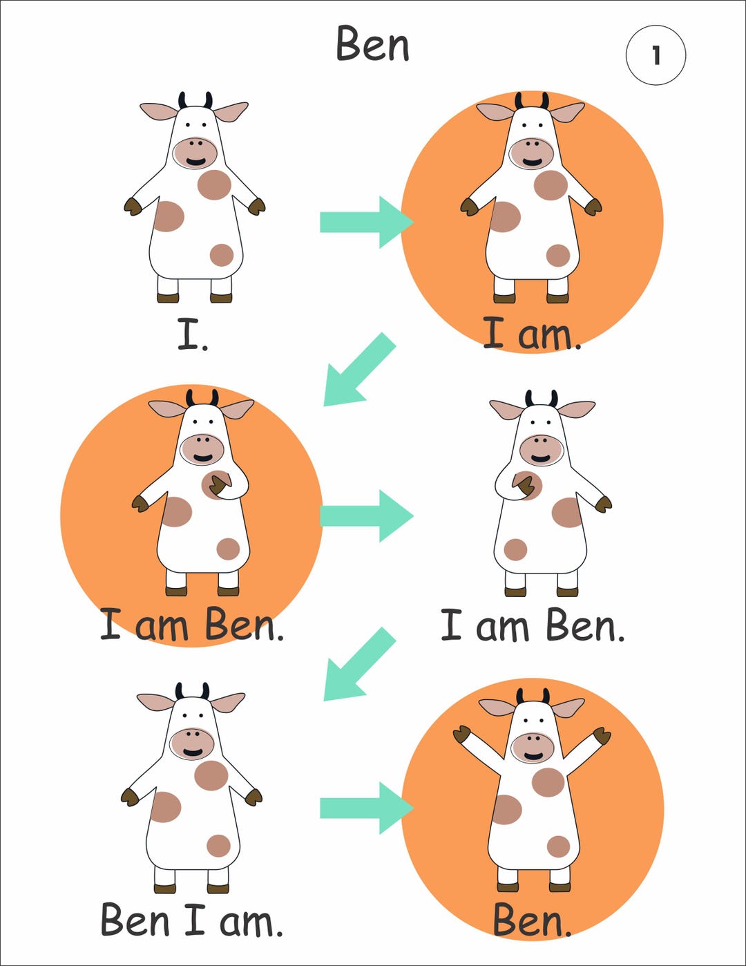 Downloadable Sight Word Story Sheets Fun Farm Animal Characters for ...