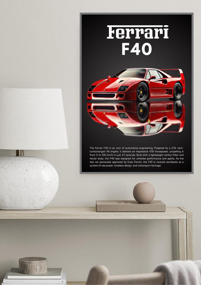 Ferrari F40 Poster - Etsy