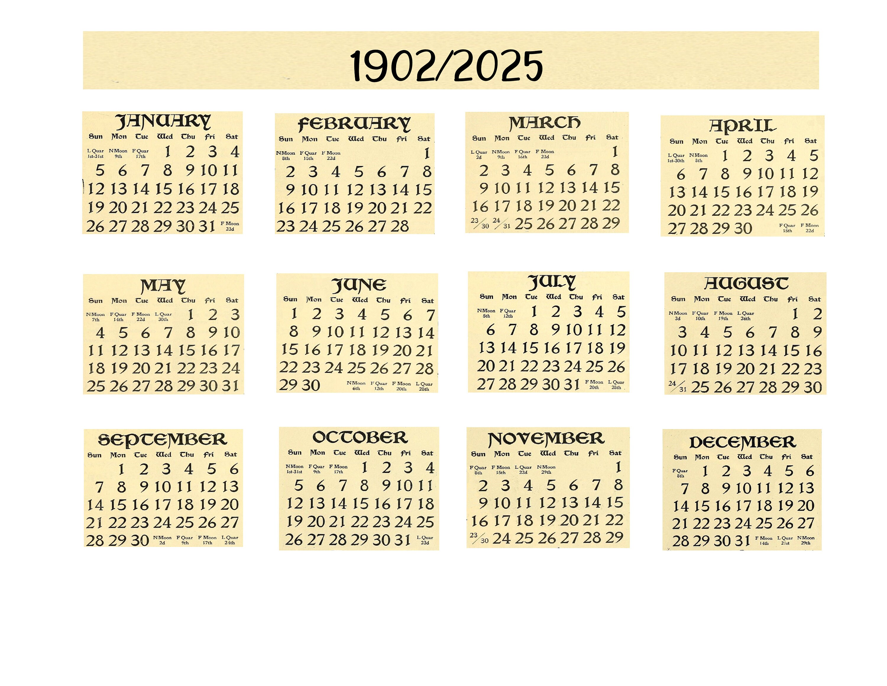1902/2025 Calendar Ephemera: Vintage Images for Journals (digital ...