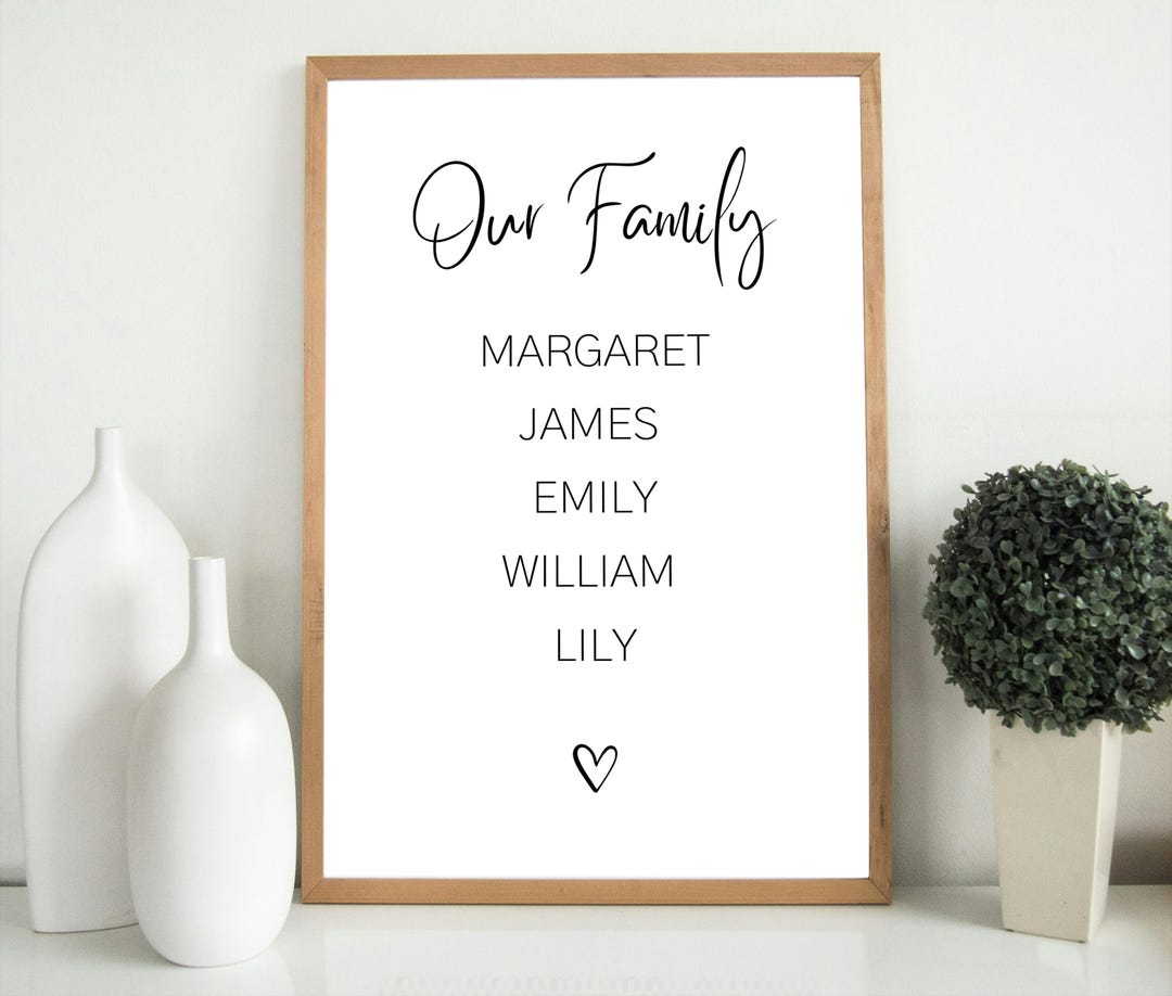 Family Home Decor Gift, Personalized Family Names Wall Print Poster ...