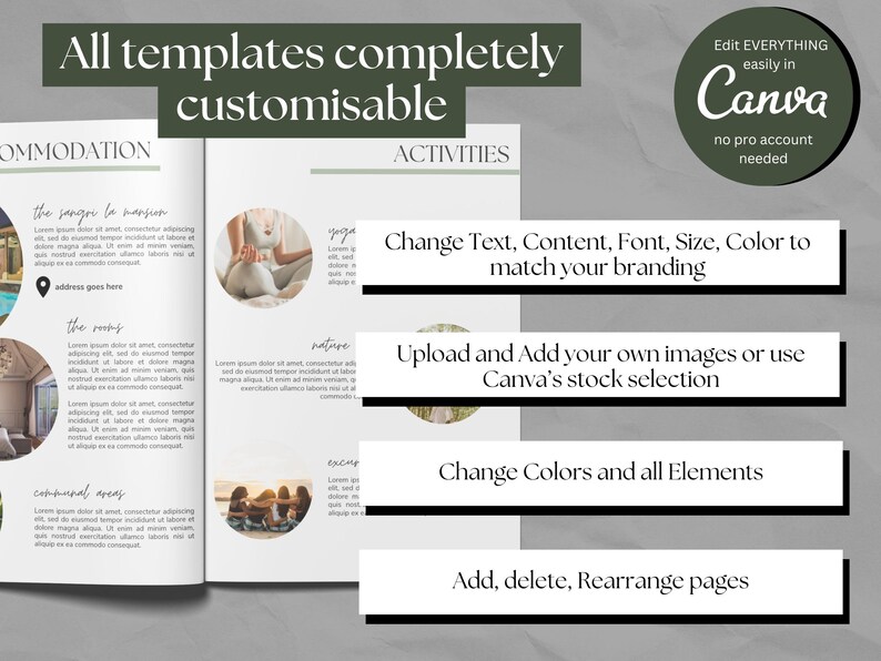 Retreat Planning Bundle | Editable Templates for Canva | Mobile ...