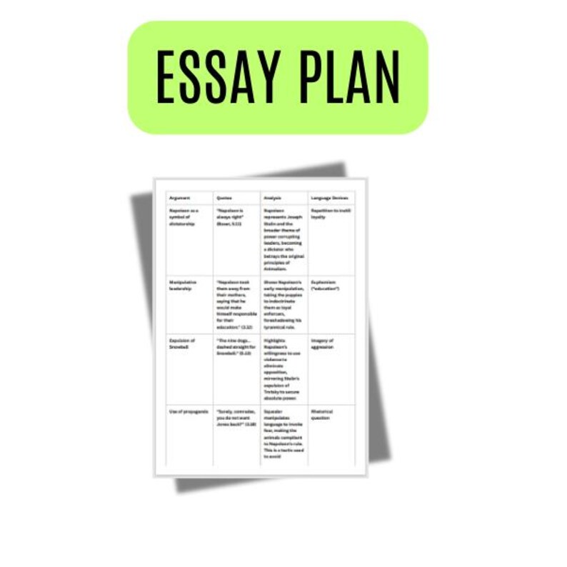 GCSE Macbeth's Ambition Essay Plan and Example – Macbeth's Character ...
