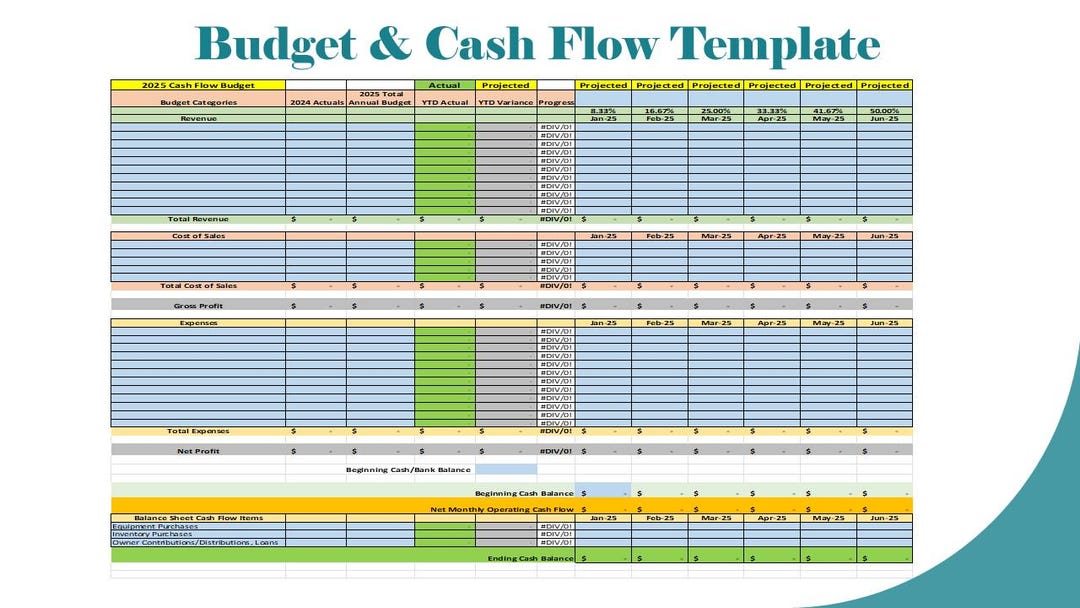 This Budget and Cash Flow Template Helps Business Owners Forecast and ...