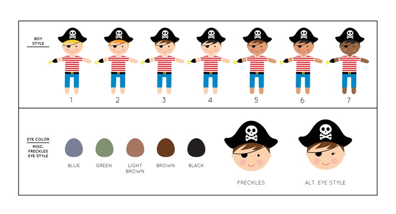 Cut and Sew Pirate Doll Custom Doll Fabric Panel Pirate Boy - Etsy