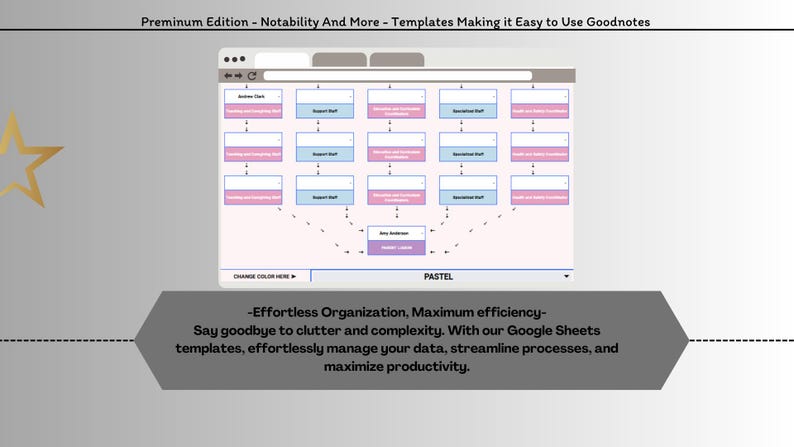 Daycare Organizational Chart Template, Editable Google Sheets, Digital ...
