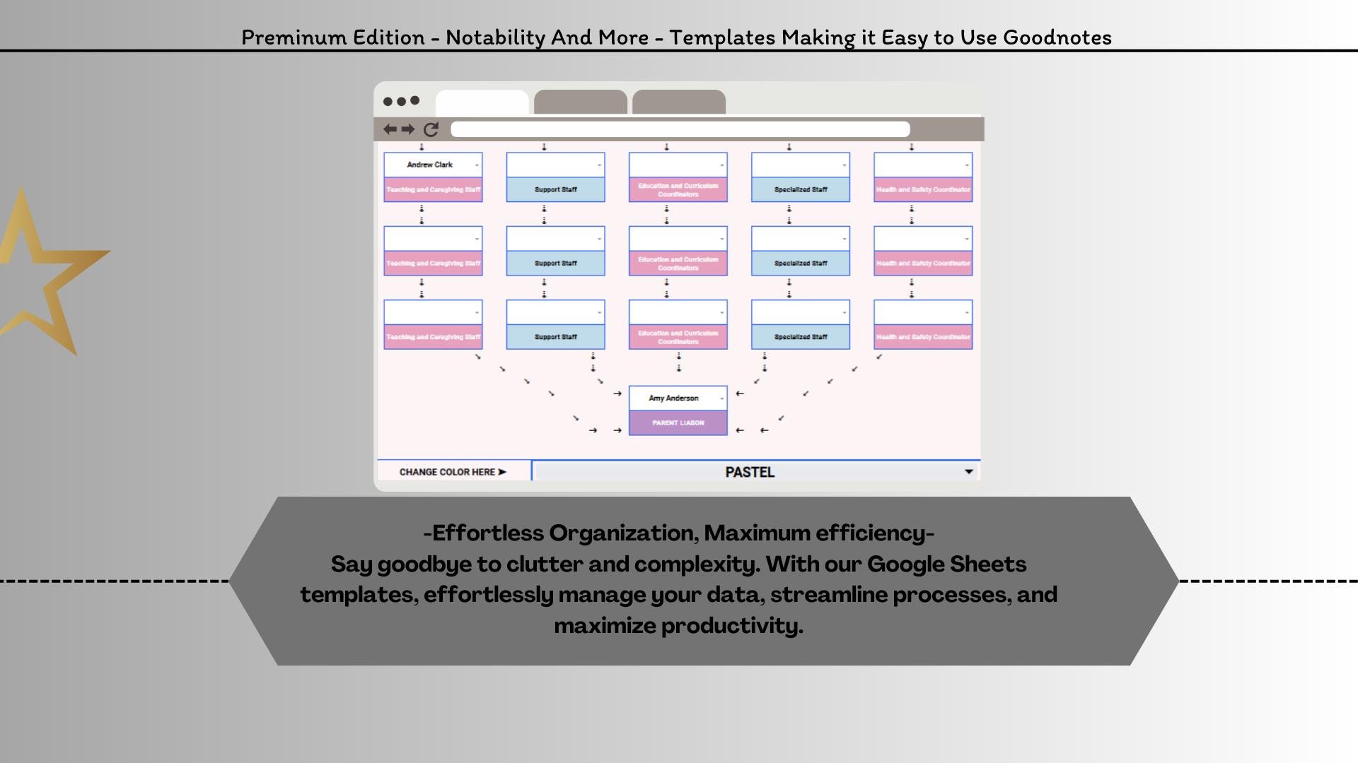 Daycare Organizational Chart Template, Editable Google Sheets, Digital ...
