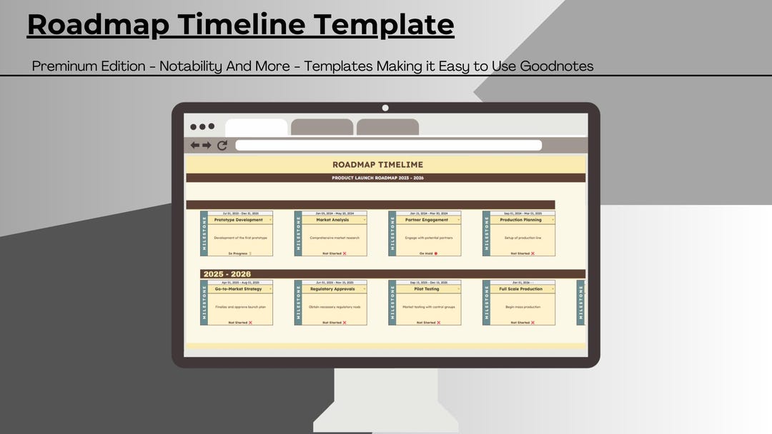 Roadmap Timeline Template, Editable Google Sheets, Digital Download ...