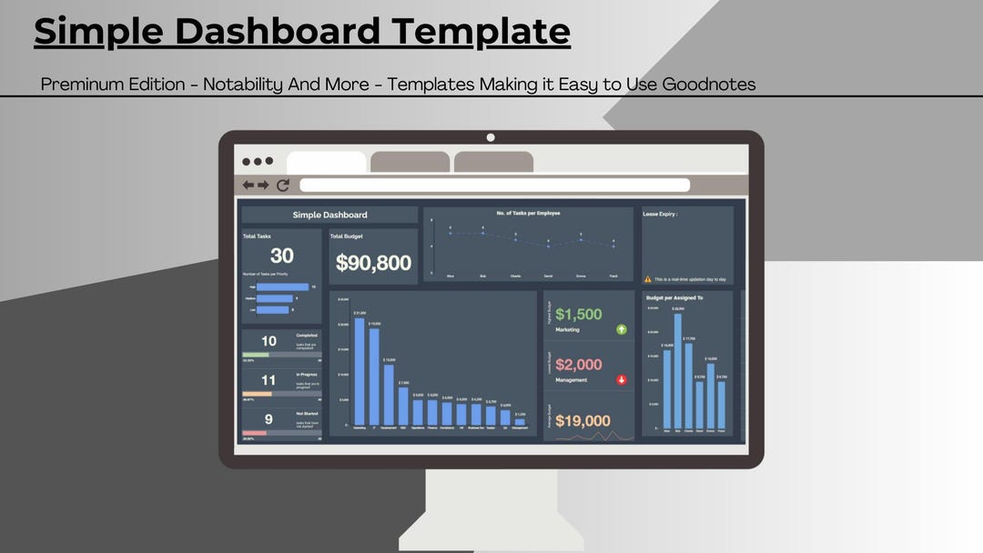 Simple Dashboard Template, Editable Google Sheets, Data Tracker ...