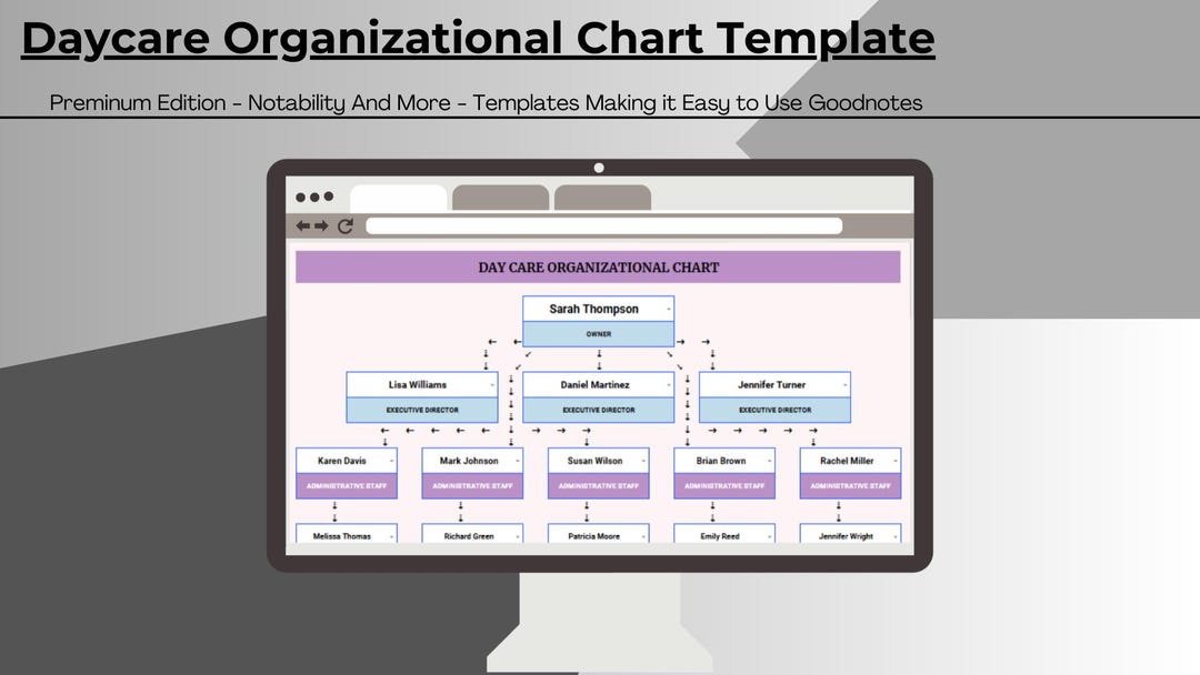 Daycare Organizational Chart Template, Editable Google Sheets, Digital ...