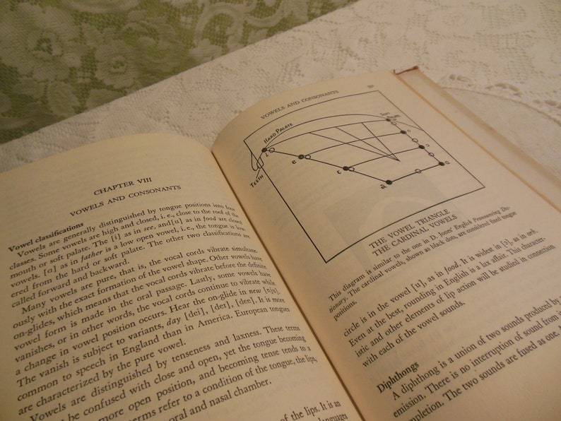 Vintage Book Voice and Delivery Training of Mind, Voice & Body for ...