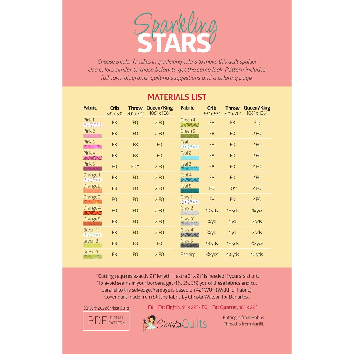 Sparkling Stars Digital Quilt Pattern by Christa Watson of ...