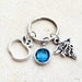 RD Registered Dietitian Gift - RD Key Chain - RD Graduation ...