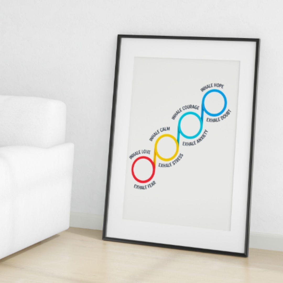 Mindfulness Breathing Poster - Positive Quote Wall Art Decor - Etsy