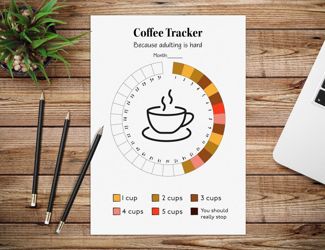Coffee Tracker Tracker, Self-care Plan Chart, Goal Setting Planner, Habit Journal, Self ...
