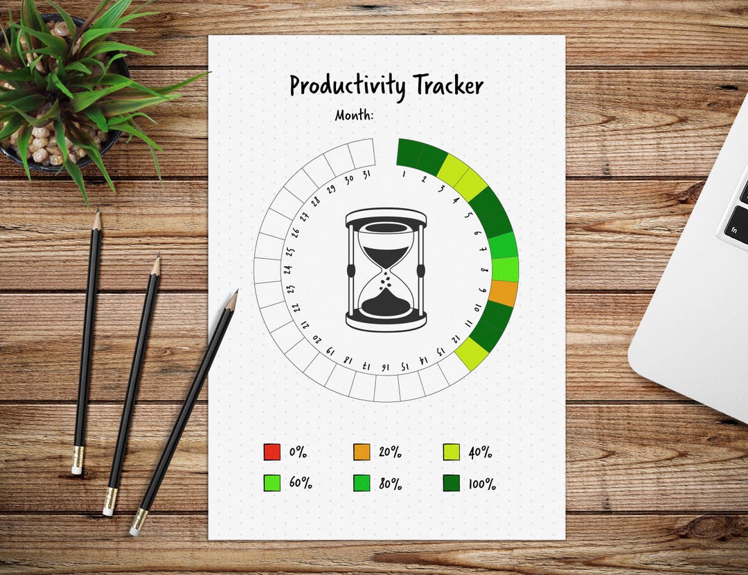 Monthly Productivity Tracker: Self-care Goal Planner (PDF A4 A5) - Etsy