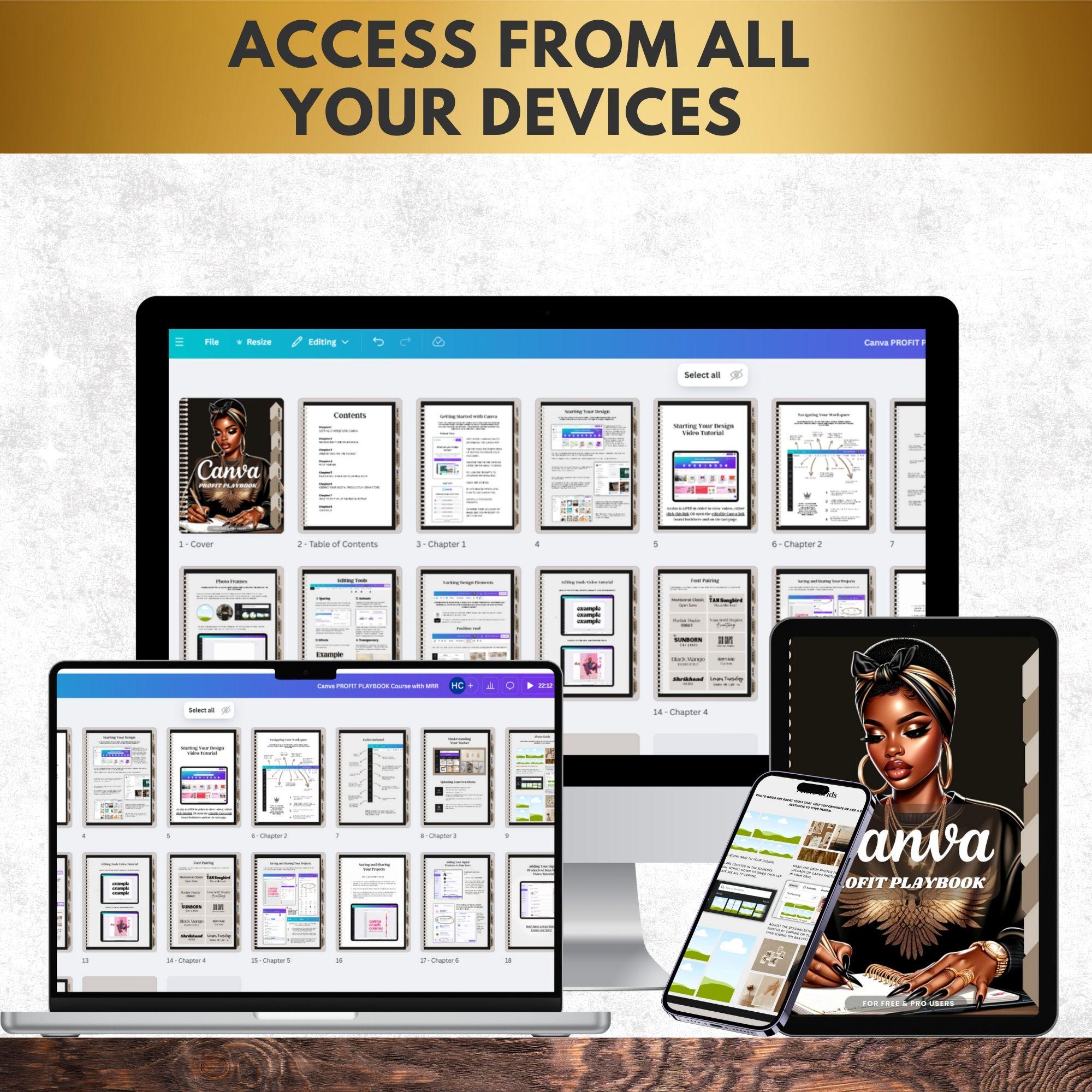 Canva Profit Playbook Ebook Template, Resell Rights (PLR MRR) - Etsy