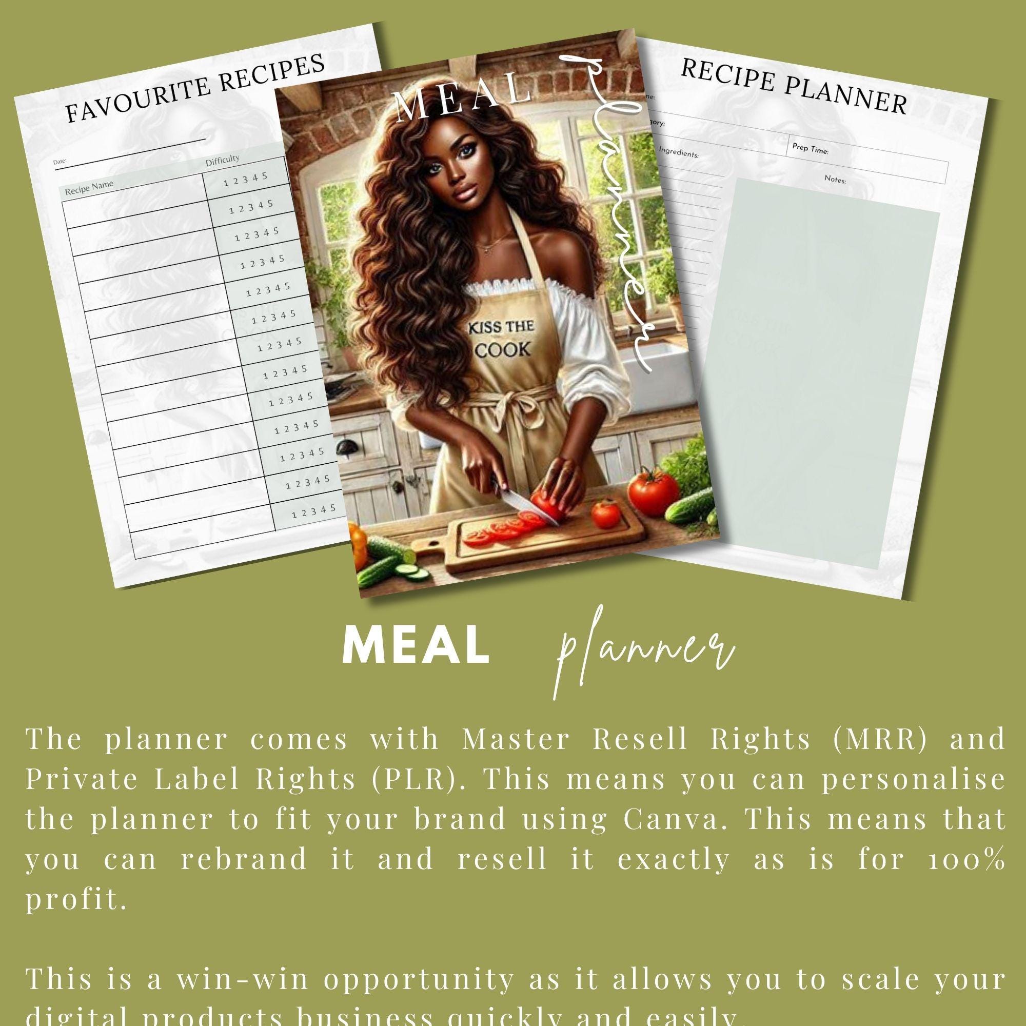 Meal Planner Digital Meal Prep Planner PLR, Printable Daily Weekly Meal Plan Template With ...