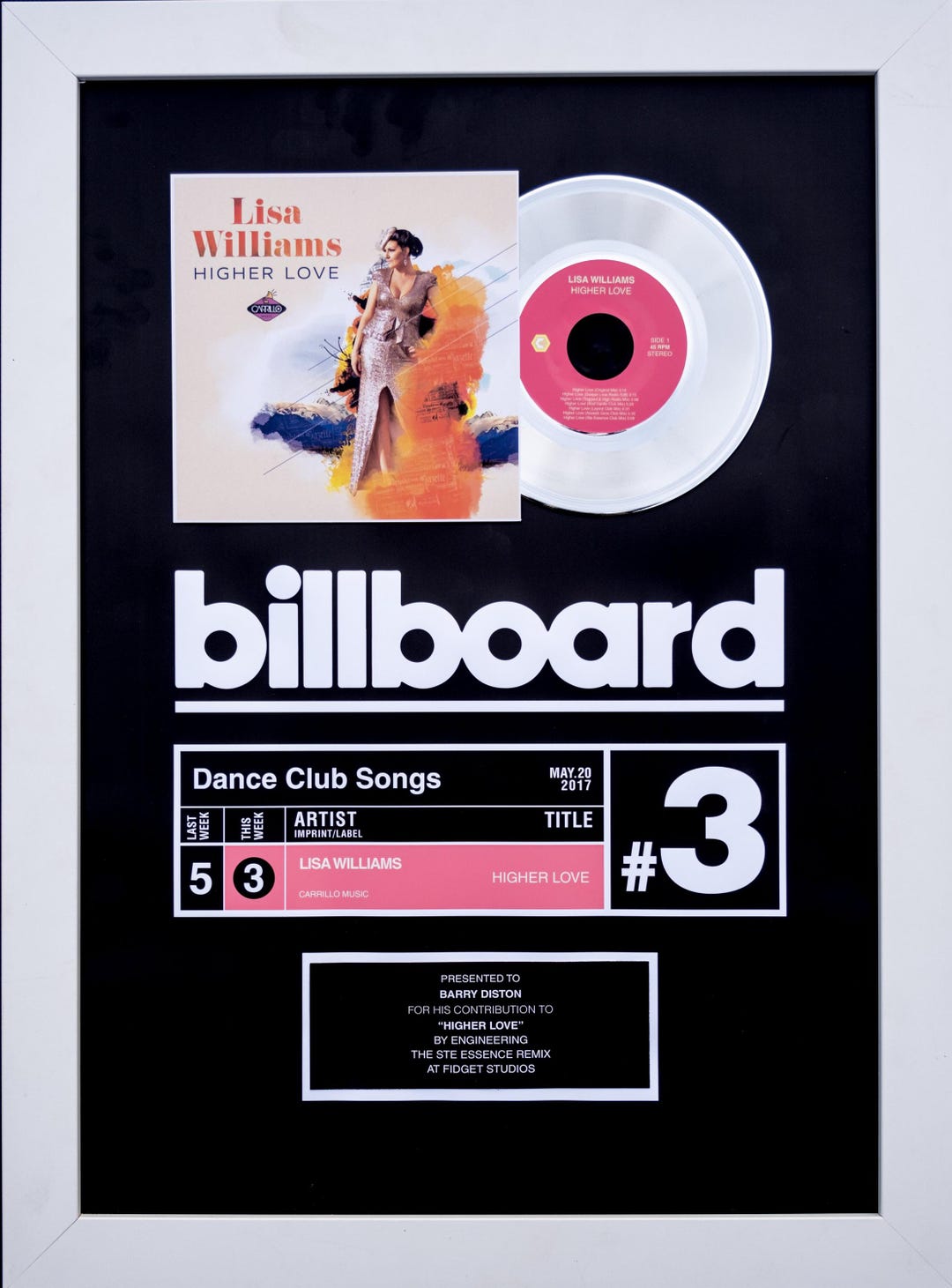 Billboard Chart Award Plaque – Personalised Music Award - Etsy