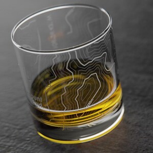 Mt Elbert Topographic Map Glass - Etsy