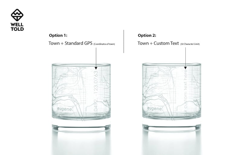 Custom City Map Rocks Glass Any City / Town Personalized - Etsy