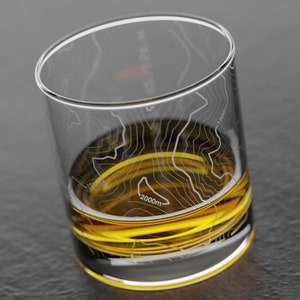 Mt Mitchell Topographic Map Glass - Etsy