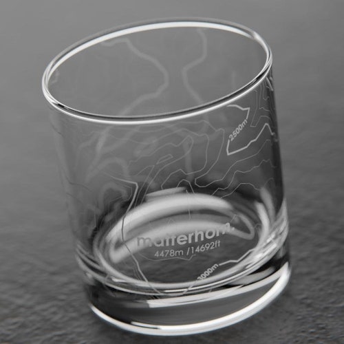 Pikes Peak Topographic Map Glass - Etsy