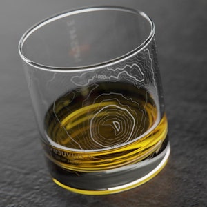 Mt Vesuvius Topographic Map Glass - Etsy