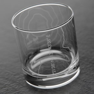 Mt Fuji Topographic Map Glass - Etsy