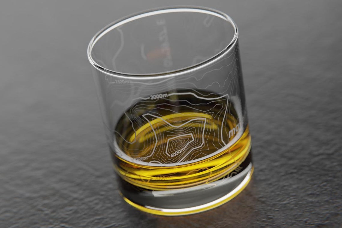 Matterhorn Topographic Map Glass - Etsy