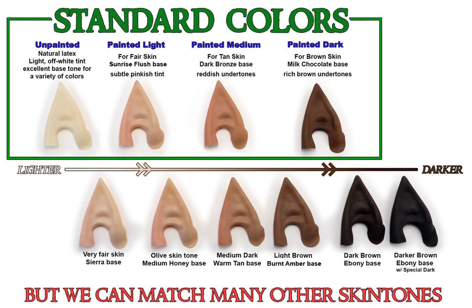 Any Skintone, Faun, Satyr, or Gelfling Ears: Handmade, Latex Ear Tips ...