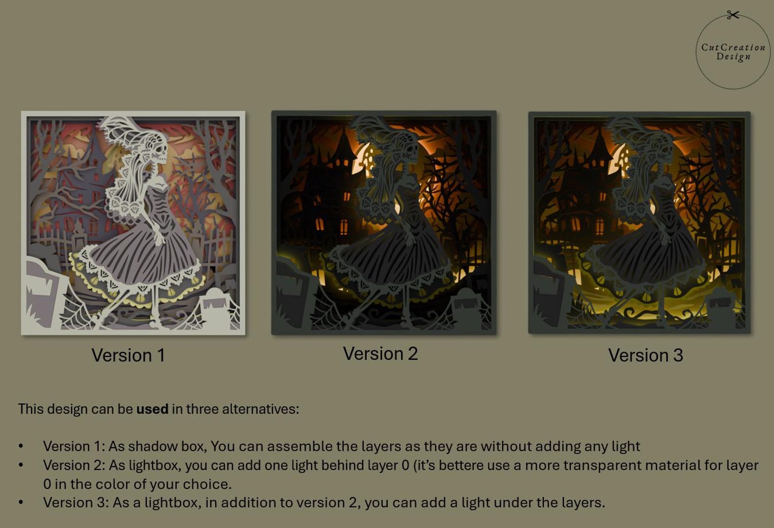 3D SVG Skeleton Shadow Box for Halloween, Halloween Shadowbox, Paper ...