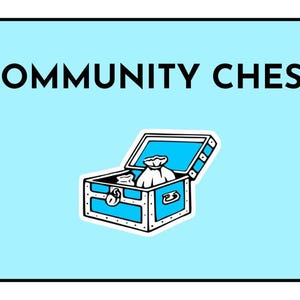 Editable Monopoly Template With Board+box+ Property Cards + Money ...