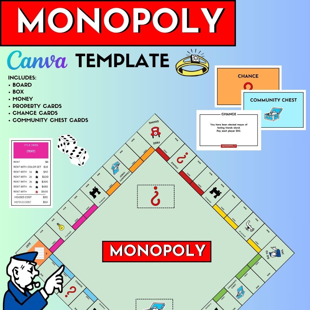 Editable Monopoly Template With Board+box+ Property Cards + Money ...