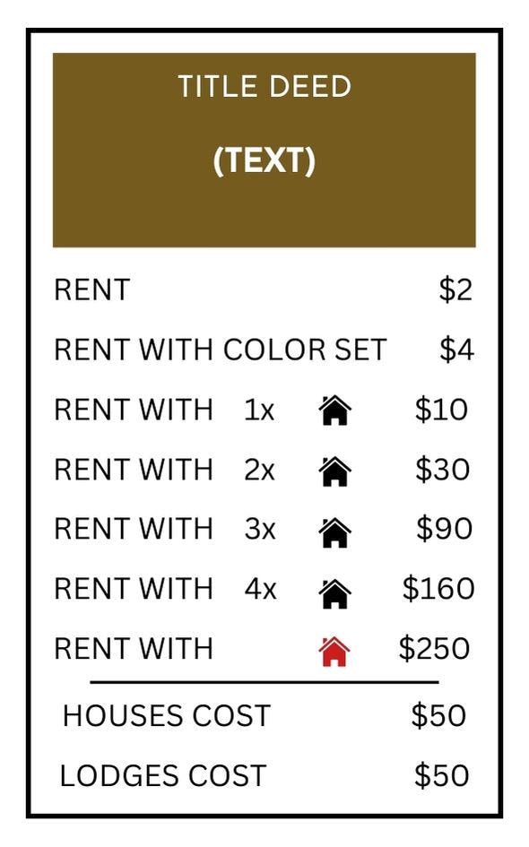 Editable Monopoly Template With Board+box+ Property Cards + Money ...
