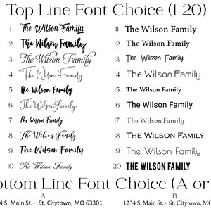 Custom Watercolor Dad and Child Art Print - Digital File Included - New ...