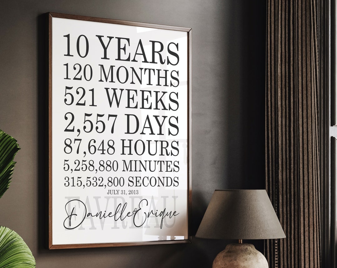 Years in Time Custom Anniversary Year - Months - Weeks - Days - Hours ...