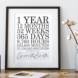 Years in Time Custom Anniversary Year - Months - Weeks - Days - Hours ...