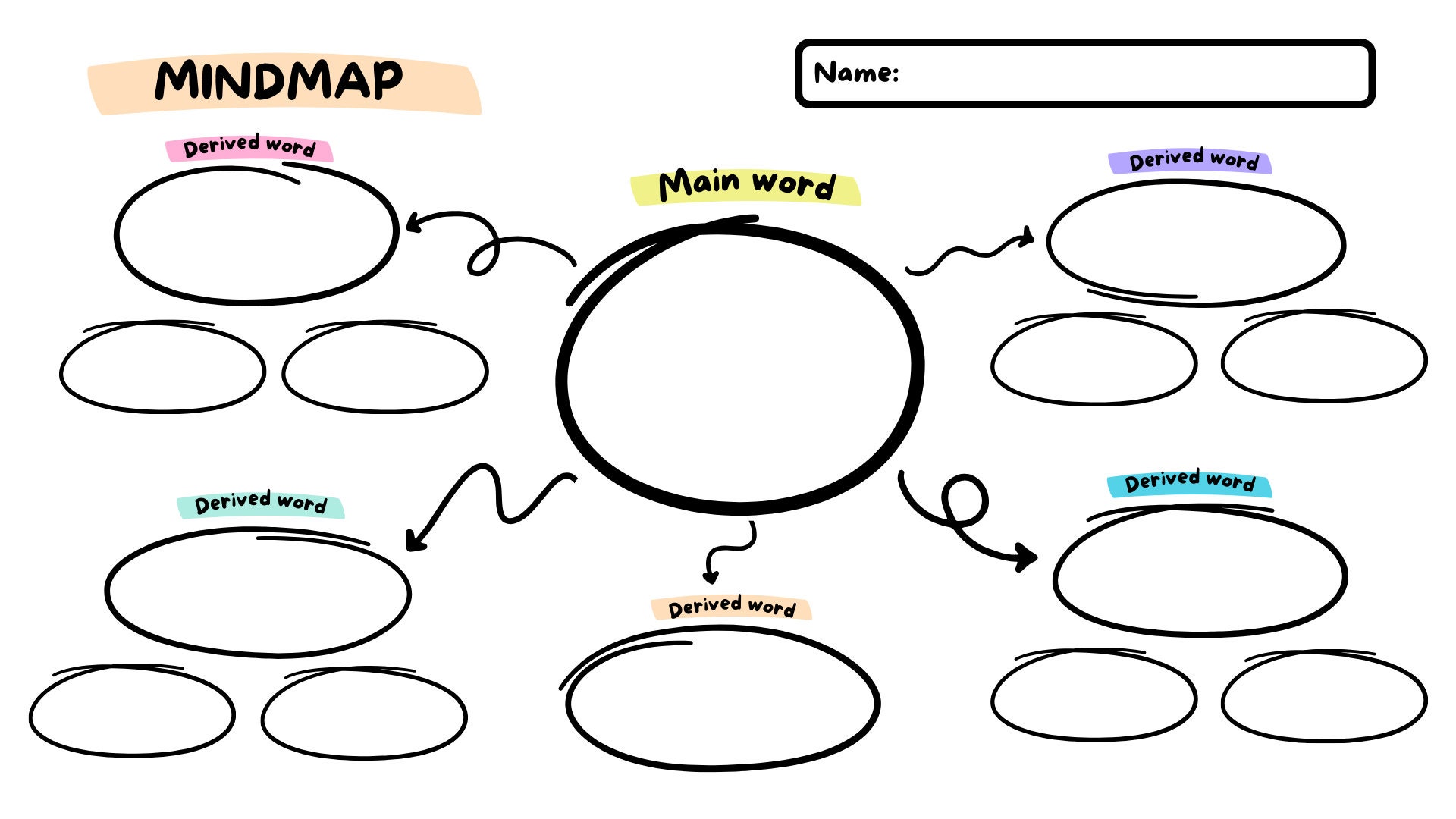 Adjustable Empty Mindmap Template for Students - Etsy