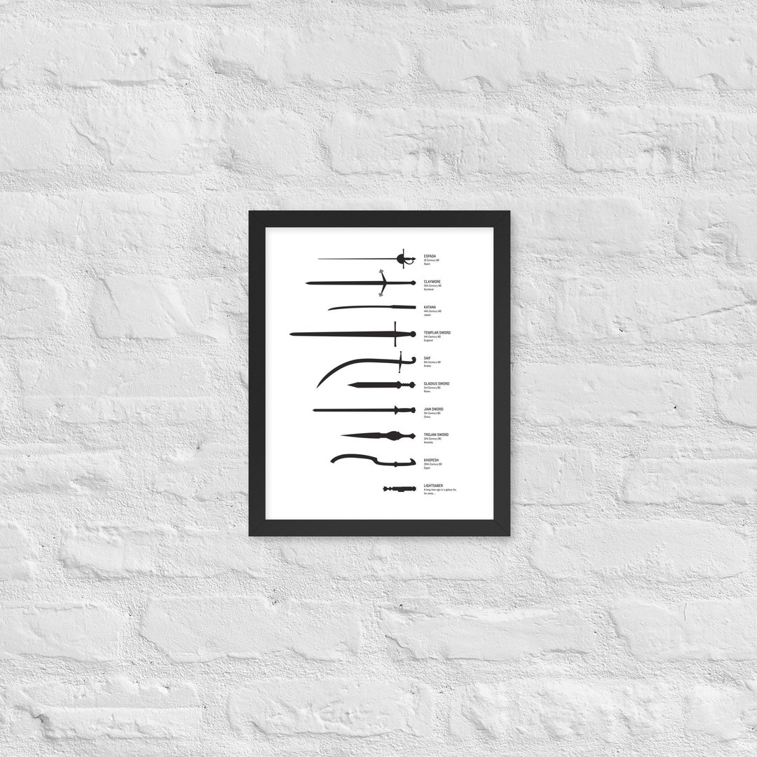 Swords Through the Ages - Framed Star Wars Art - Etsy