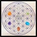Flower of Life Grid - Etsy