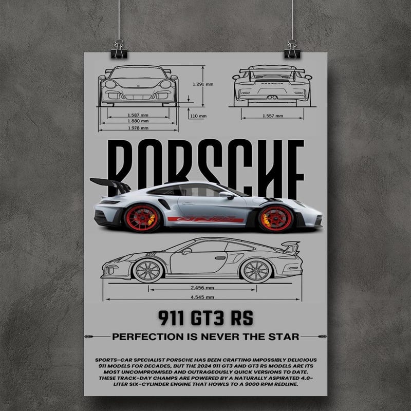 Porsche 911 Gt3 Rs Poster - Etsy