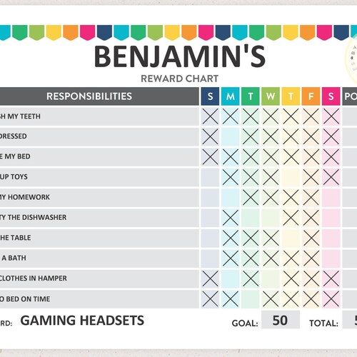 Kids Chore Chart Reward Chart for Kids Printable Chores - Etsy