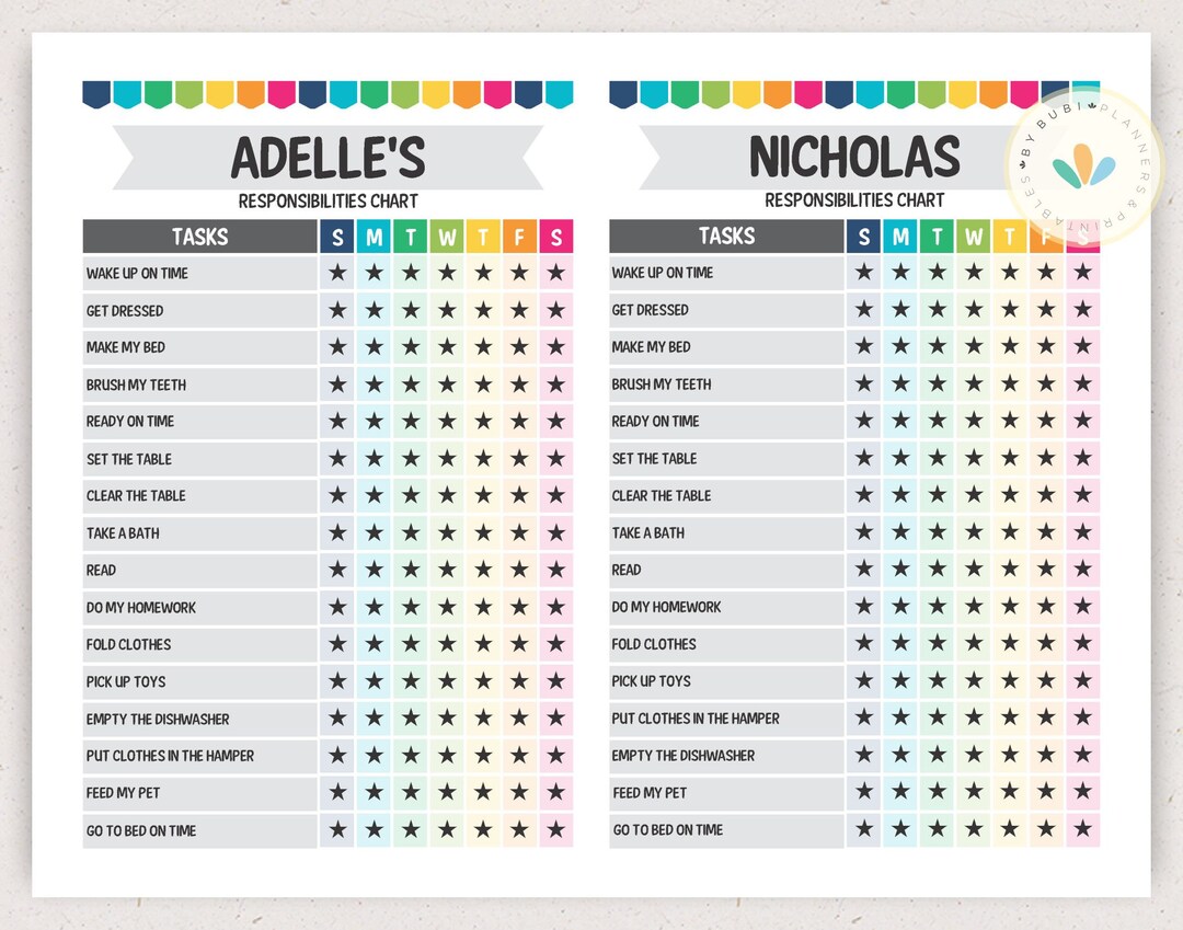 Chart for 2 Kids, Job Chart, Kids Chore Chart, Chore Chart, Printable ...