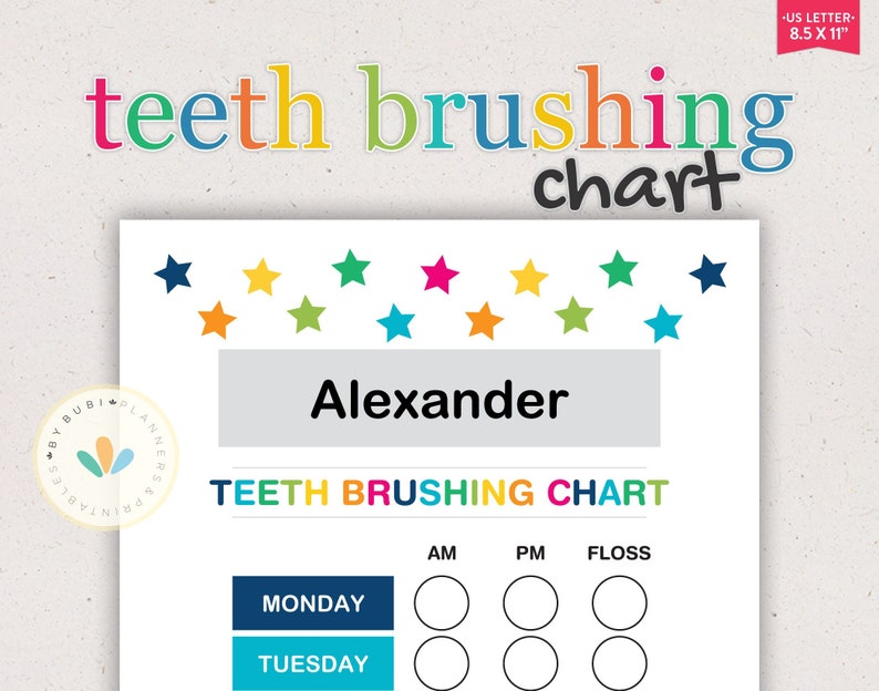 Teeth Brushing Chart, Tooth Brushing, Kids Brushing Chart, Tooth ...