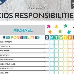 Printable Chore Chart for Kid's Editable Responsibility Chart, Reward ...