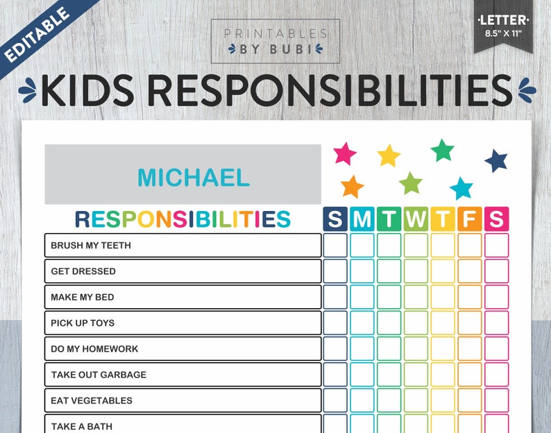 Printable Chore Chart for Kid's Editable Responsibility - Etsy