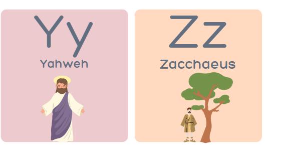 Biblical Abcs Poster and Flashcard Bundle - Etsy