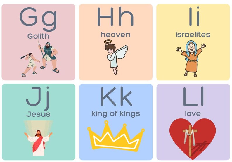 Biblical Abcs Poster and Flashcard Bundle - Etsy